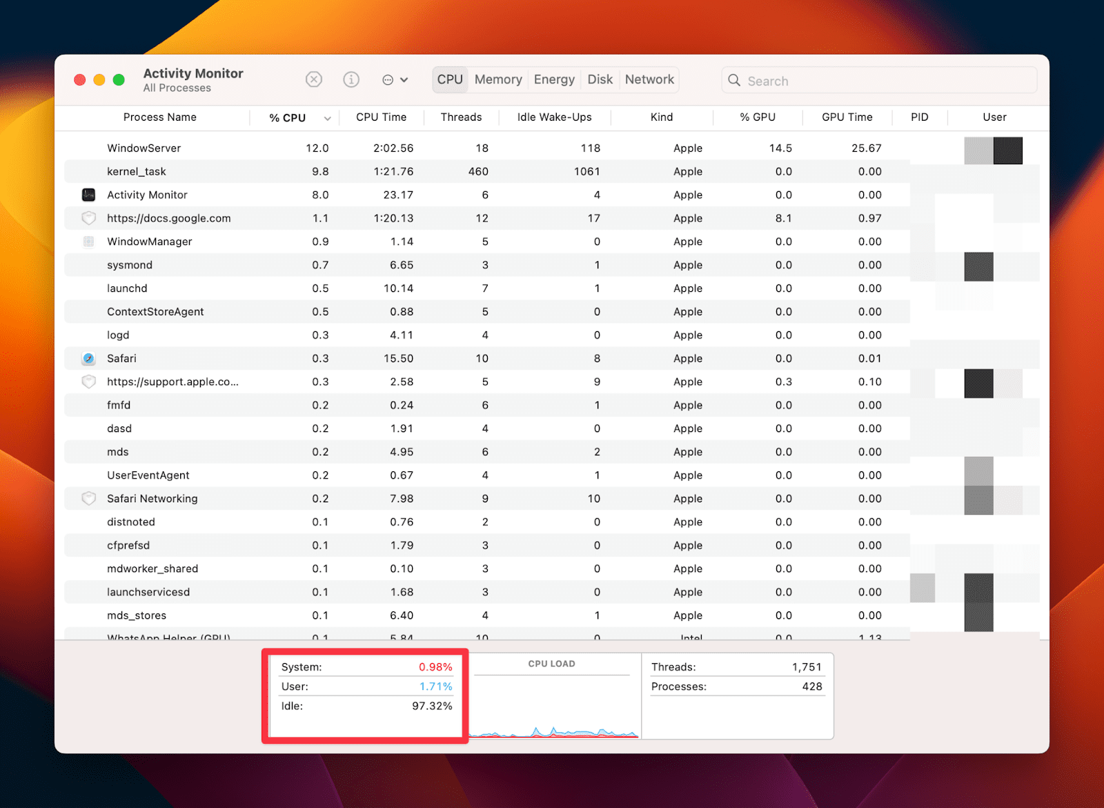 How to Check MacBook Performance: All You Need to Know