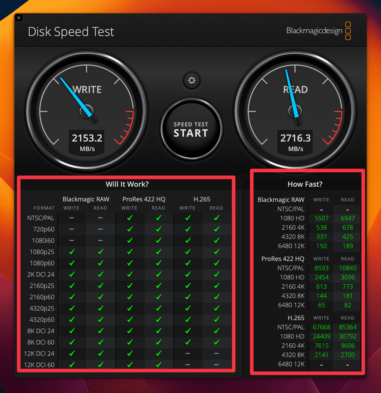 How to Check MacBook Performance: All You Need to Know