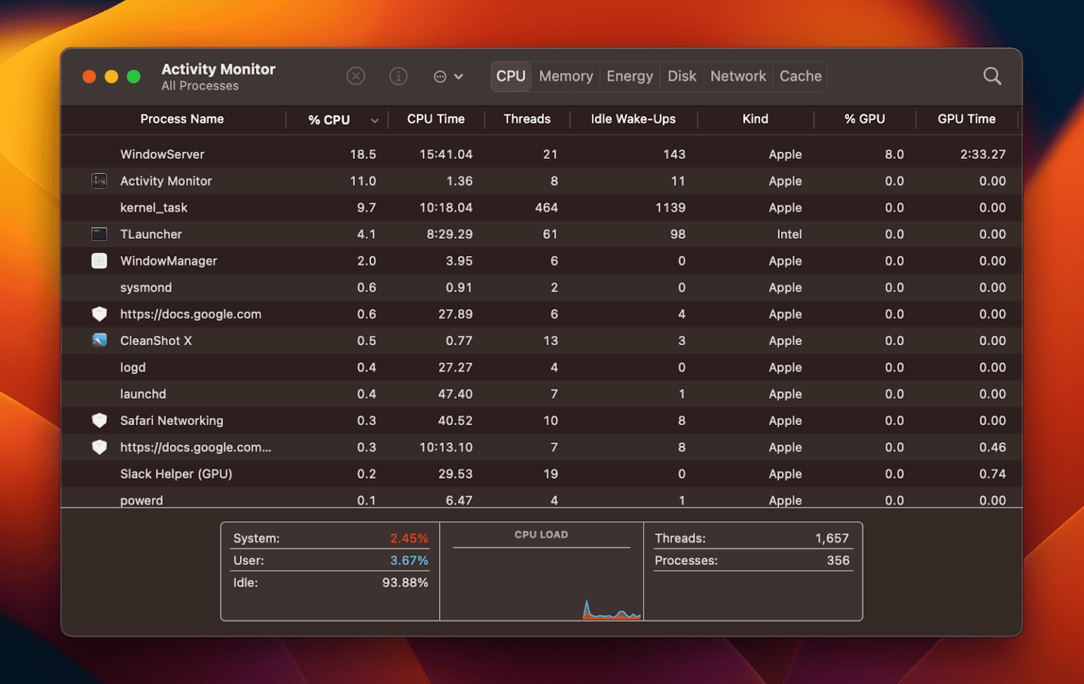 Mac Task Manager Equivalent And How To Use It [Quick Guide]