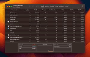 Mac Task Manager Equivalent And How To Use It [Quick Guide]
